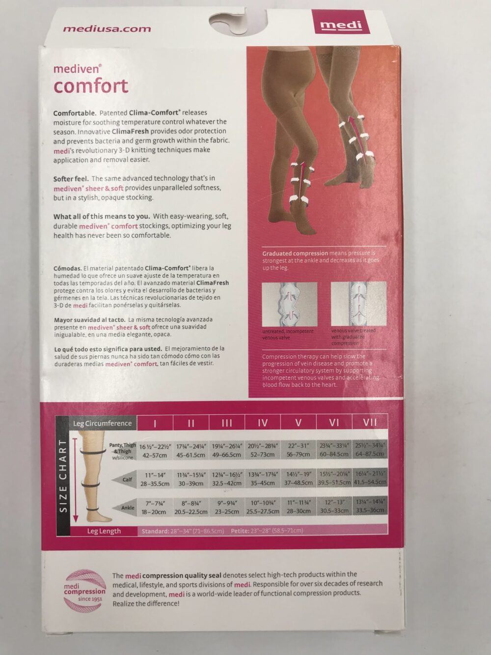 Mediven 48902 Compression Stockings Comfort Panty Closed Toe Natural ...