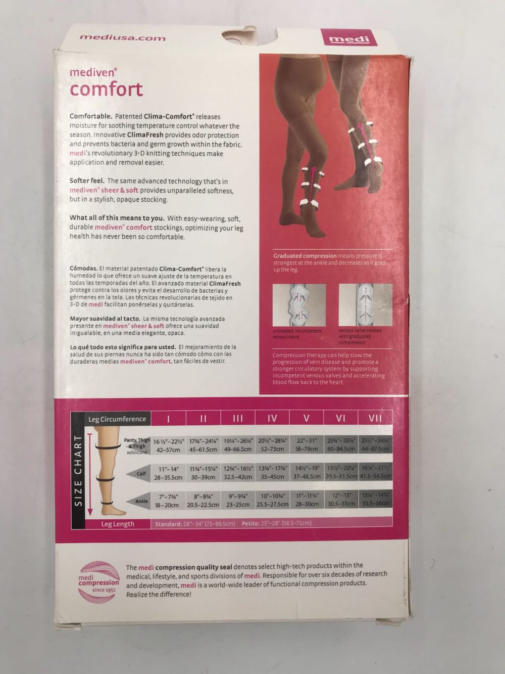 Mediven 48002 Compression Stockings Comfort Panty Petite Open Toe ...