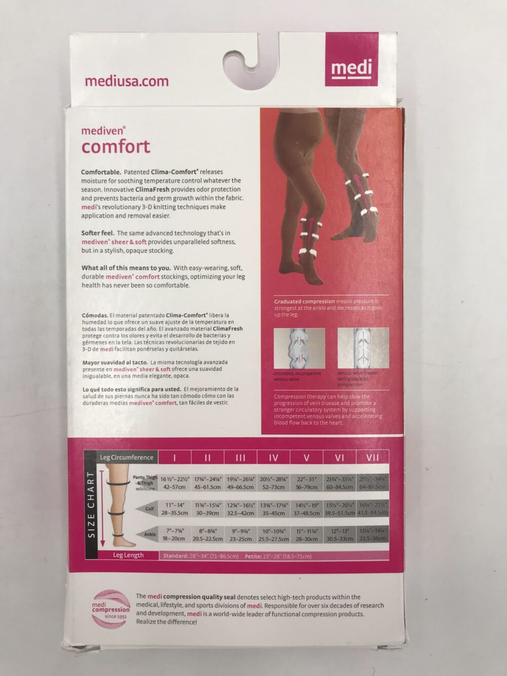 Mediven 48005 Compression Stockings Comfort Panty Petite Open Toe ...