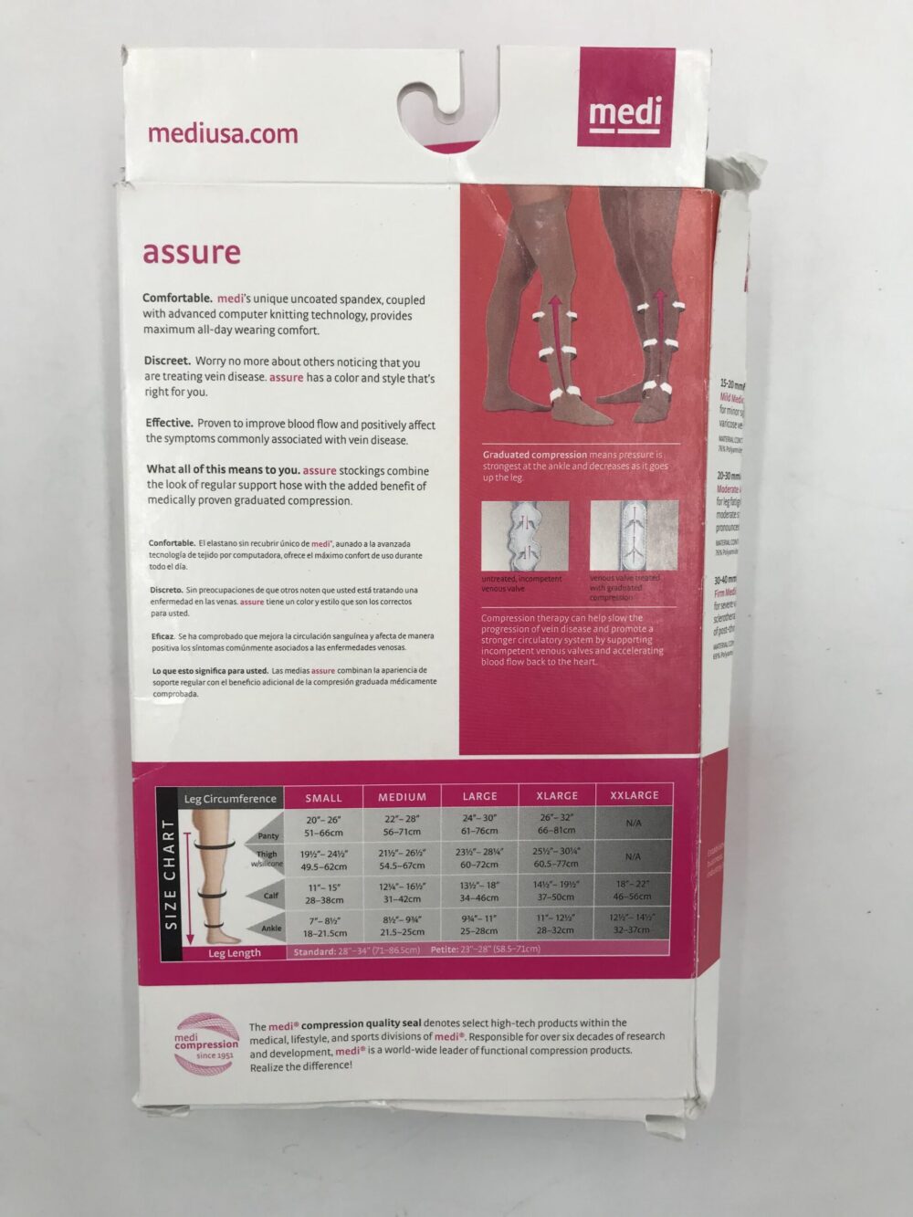 Mediven 12704 Compression Stockings Assure Thigh w/Topband Closed Toe ...