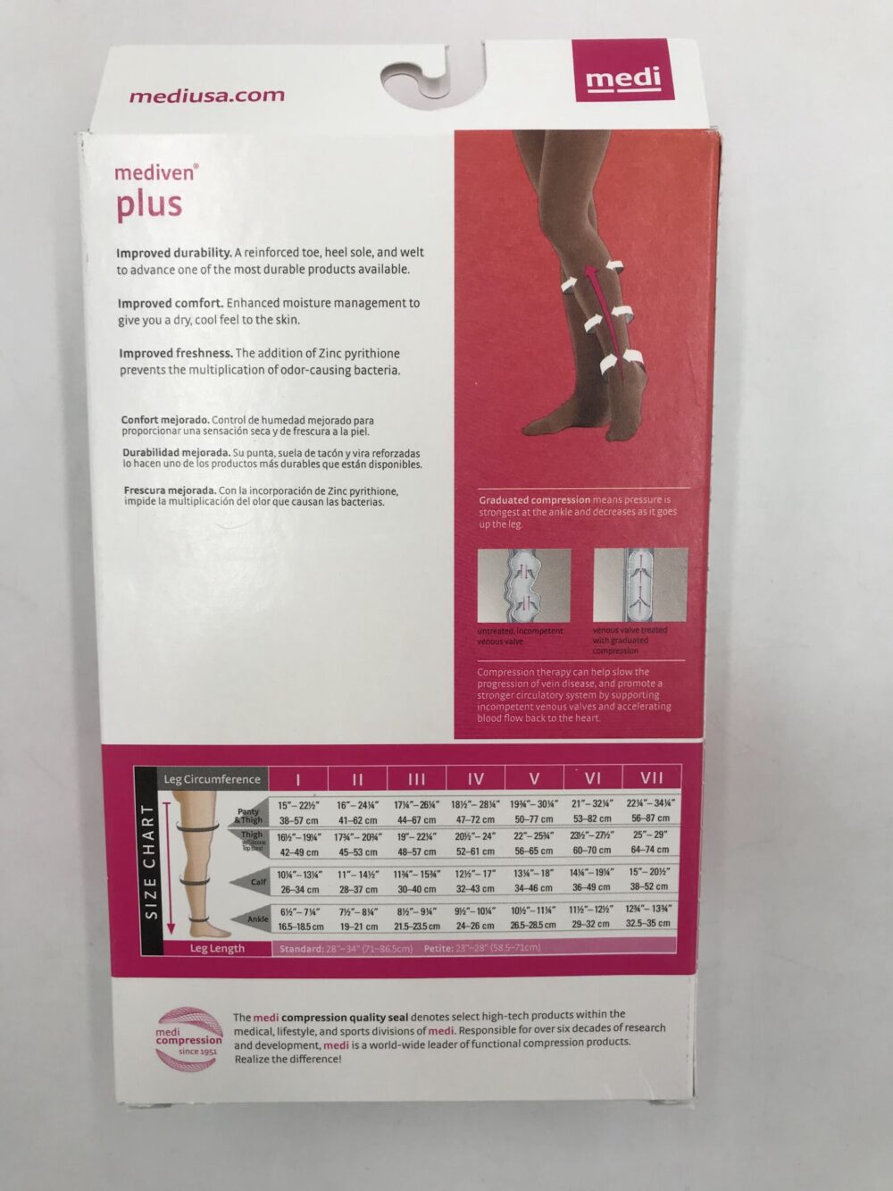 Mediven 48605 Compression Stockings Plus Thigh w/TB Petite Closed Toe Beige 30-40 Size II – GB ...