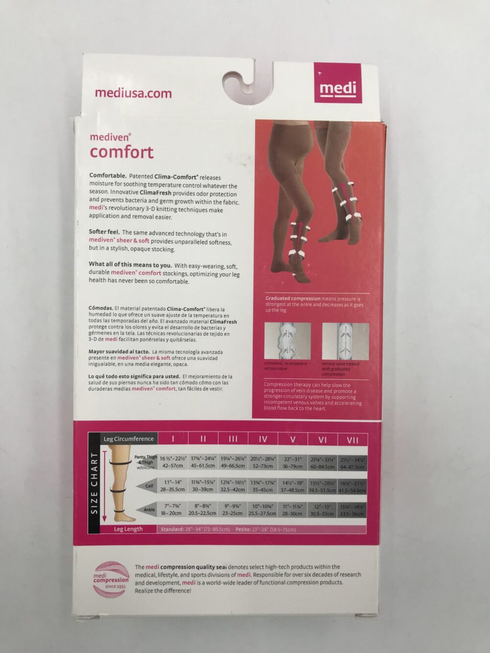 Mediven 46704 Compression Stockings Comfort Thigh Lace Band Closed Toe ...